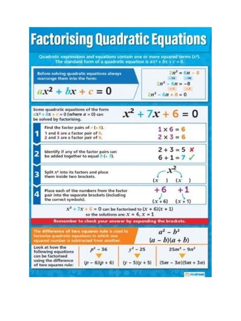 Factorising With Cross Method Pdf