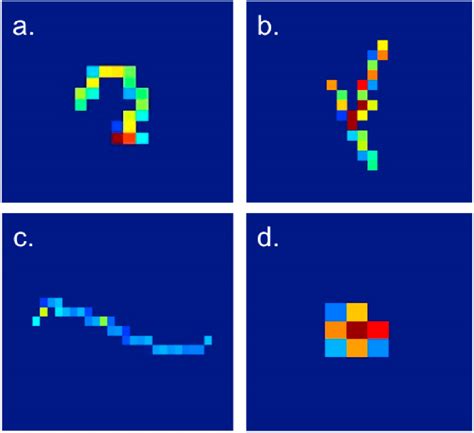 Representative Particle Tracks Created In The Timepix Silicon Sensor