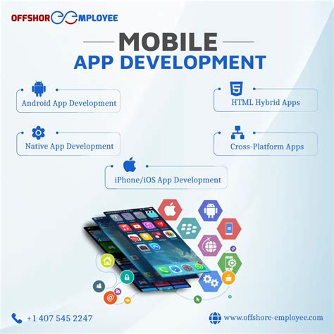 Offshore Employee On Linkedin Appdevelopment Appdeveloper Mobileappdevelopment Android