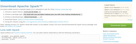 How To Setup An Apache Spark Installation On Ubuntu Guide Prwatech