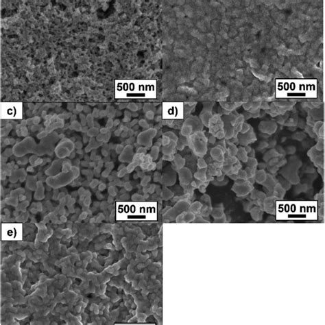 SEM And TEM Images Of Pd Structures Prepared Using A B TOPO C Download Scientific