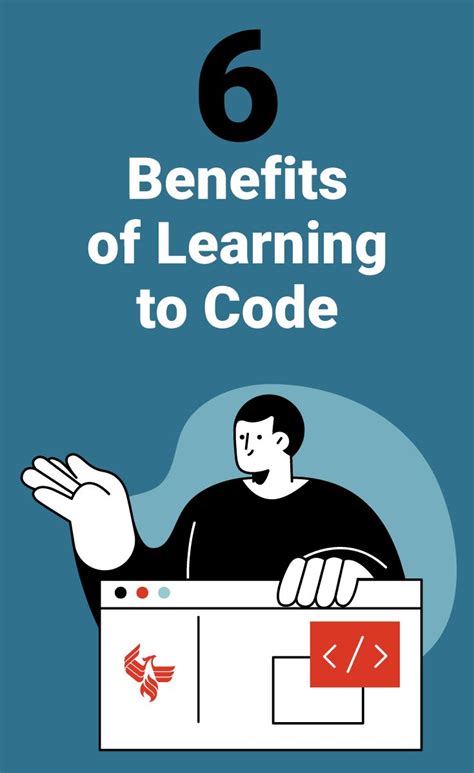 How Learning To Code Can Grow Your Career Learn To Code Coding Jobs