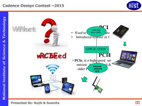 8b10b Encoder Decoder Design And Verification For Pci Express Protocol Using Cadence Tool Pptx