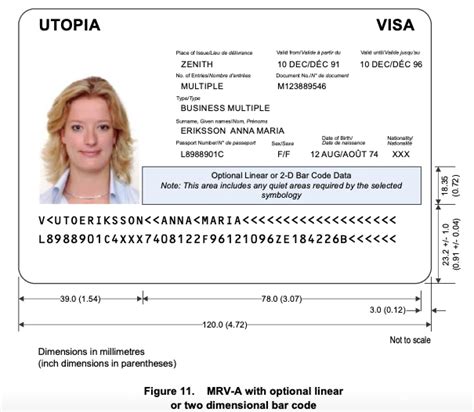 Machine Readable Zone Guide 2023 MRZ Code Meaning Importance