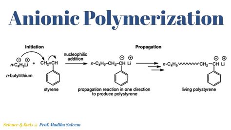 Polymerization Catalysts Examples At Claire Grissom Blog