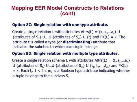 Er And Eer To Relational Mapping