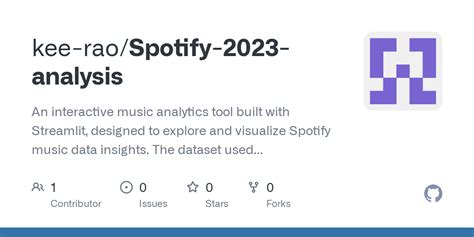 GitHub Kee Rao Spotify Analysis An Interactive Music Analytics Tool Built With Streamlit
