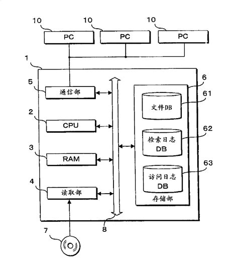 data retrieving apparatus data retrieving method eureka patsnap