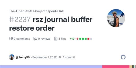 Rsz Journal Buffer Restore Order By Jjcherry56 · Pull Request 2237