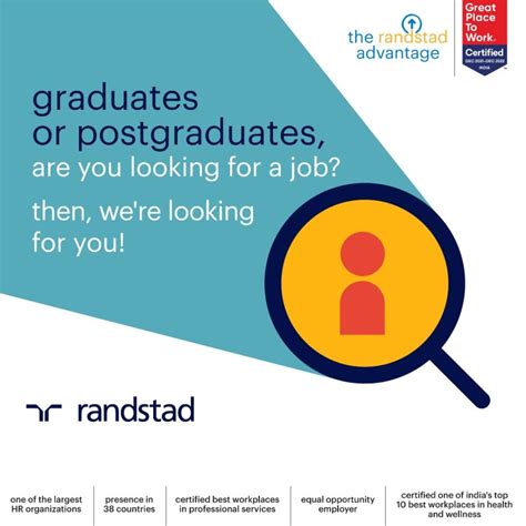 Randstad India On Linkedin Randstad Randstadindia Hiring