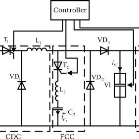 Improved Topology Of Current Injection Breaker Download Scientific Diagram