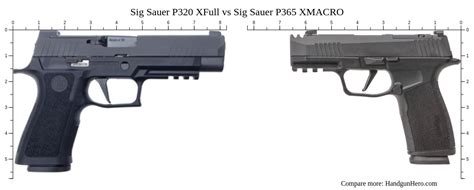 Sig Sauer P XL Vs Sig Sauer P XFull Vs Sig Sauer P XMACRO Size Comparison Handgun Hero