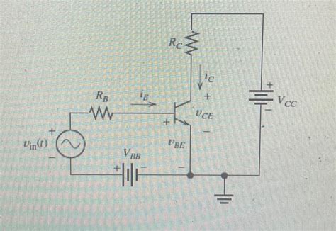 determine the maximum and mininmum for v ce and the