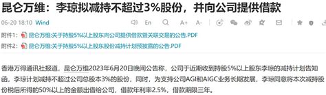 昆仑万维，这是什么骚炒作？ 看图释义：你猜，上一个把这事干出圈的人，是哪位老板？嗯，没错。就是那个又一次延期交付ff的会计。这个世界， 真真贾