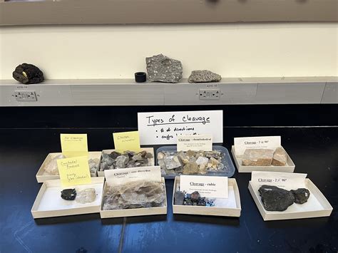 Minerals — Fundamentals Of Solid Earth Science