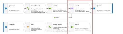 How To Write Xml Files In Azure Data Factory Adf — Workaround Guide