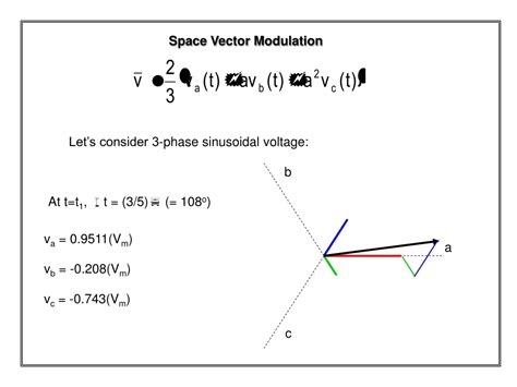 Ppt Space Vector Modulation In Ac Drives Powerpoint Presentation Free Download Id9683747
