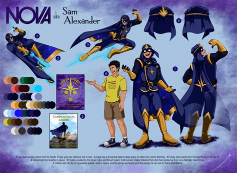 Sam Alexander Nova Au Version By Scammy R Comicbooks