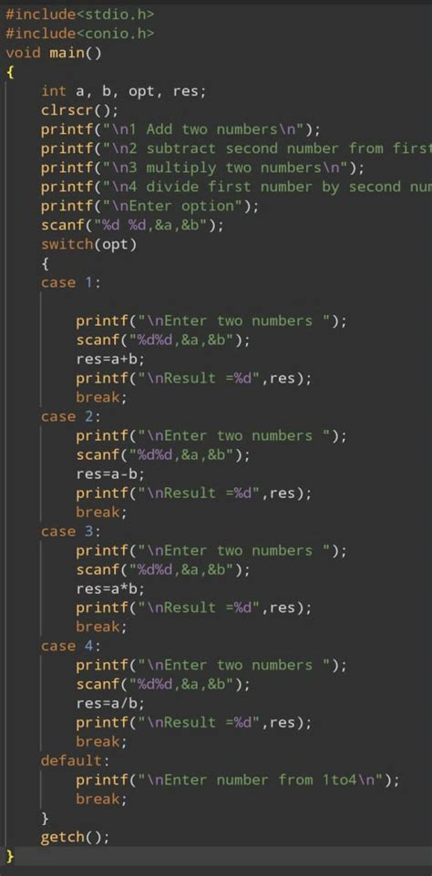 nishan dey on linkedin c codsoft