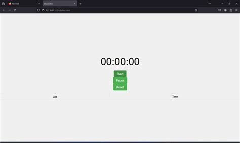 Nidhi Pandey On Linkedin Webdevelopment Stopwatch Html Css