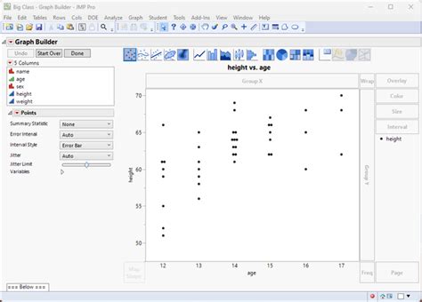 Failed To Add Text Below Graph Builder Using Script Jmp User Community