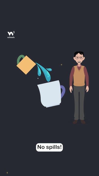 Java Type Casting Part 2 Widening Casting W3schools Java Programming Youtube