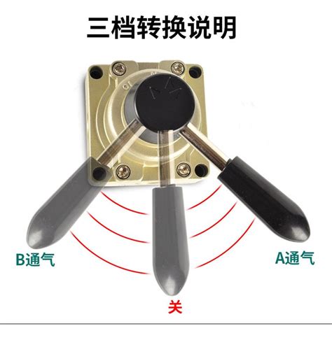 气动手动转向换向开关手转阀hv020304气缸控制阀两位四通手板阀 阿里巴巴