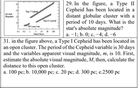 Solved Asap Show Me How To Do 31 Using The Diagram Above