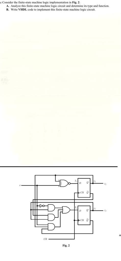Solved Consider The Finite State Machine Logic