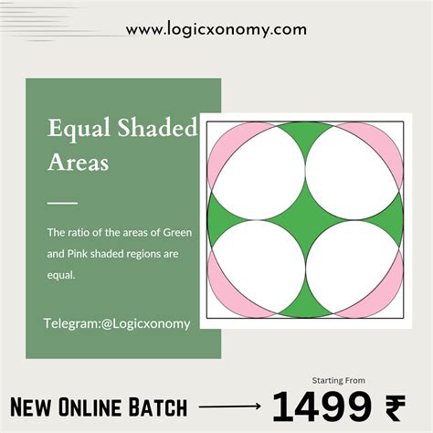 Overlapping Circles And Shaded Areas Rajnikant Mishra Medium
