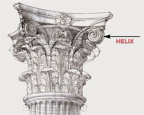 Illustrated Glossary Of Classically Inspired Architectural Terms