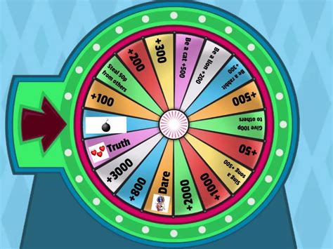 Class Points Rueda Aleatoria