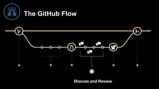 Accelerate Microservices Deployments With Automation PPT