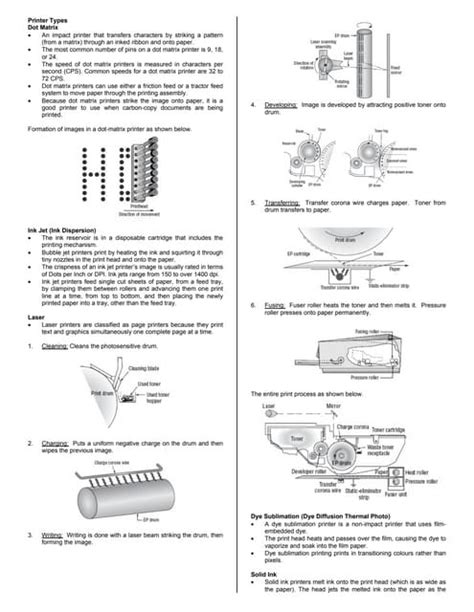 Devices That Output Hardcopy Ppt Computer Peripherals Computing