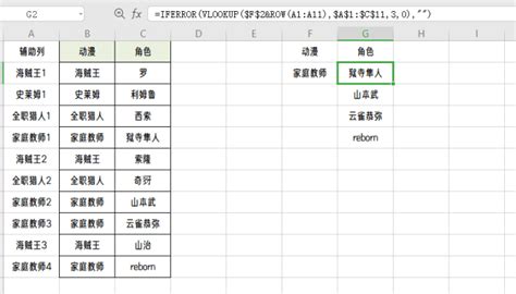Vlookup公式的8种应用,提高工作效率(内附公式)! Vlookup公式的8种应用,提高工作效率(内附公式)!