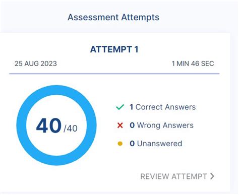 Anjali K On Linkedin Day35 50daysofcodechallenge Nxtwave Ccbp Ccbpian