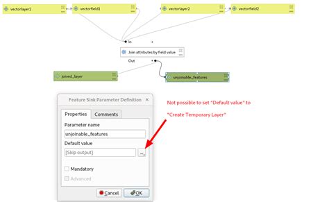 not possible to set default output value to create temporary layer