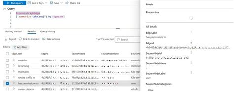 Microsoft Security Exposure Management Graph Unveiling The Power Microsoft Community Hub