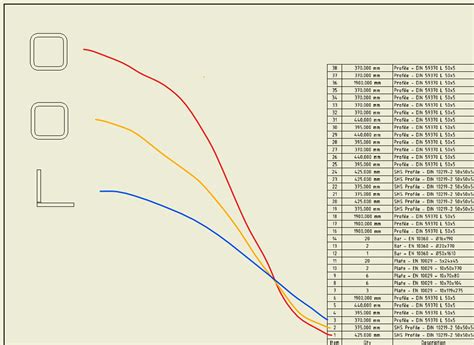 Solved Creating Drawing Views From Part List Autodesk Community