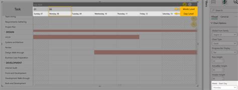 Top 5 Exciting New Features In The Xviz Gantt Chart For Power Bi Xviz