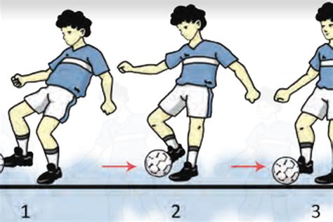 Detail Gambar Orang Menendang Bola Dengan Kaki Bagian Dalam Koleksi Nomer 4
