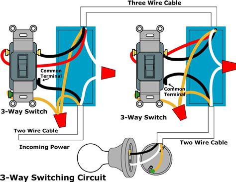 Demystifying Wiring A Step By Step Guide To Understanding The 2 Way Light Switch Wiring Diagram