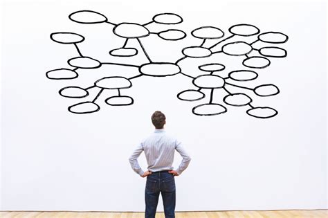 Manish Gupta On Linkedin Sre Devops Sitereliabilityengineering Sitereliabilityengineer