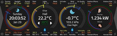 Bespoke Ui Using Websockets Api Share Your Projects Home Assistant