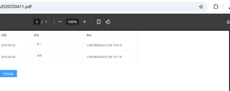 Vue项目中导出页面为pdf文件vue 导出pdf Csdn博客