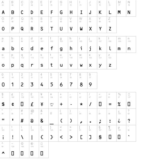 Ocrb Regular Truetype Schriftart