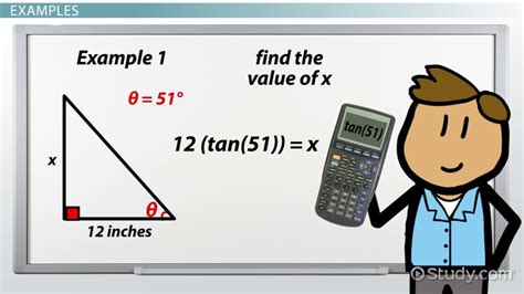 Tangent Triangle Formula