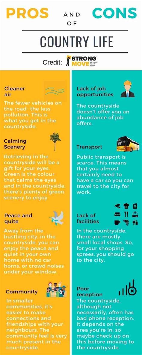 Benefits Of Living In A Countryside Sqvp