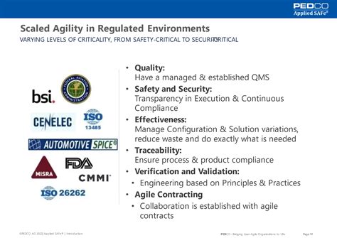 Compliance And Agile Regulatory Requirements Have A Common Base