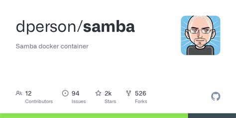 Github Dpersonsamba Samba Docker Container